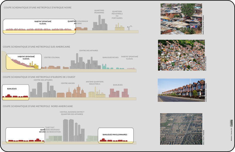 L'urbanisation dans le monde: les périphéries
